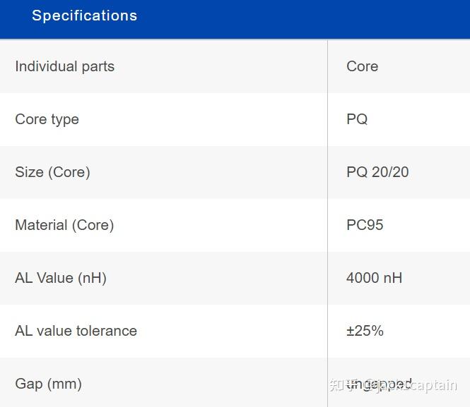 什么是AL值？ - 知乎