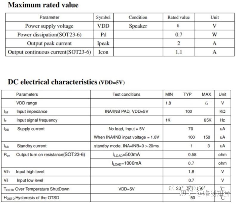 pwm音频功放芯片IC，4R2W小功率音频功放芯片，WT1312 - 知乎
