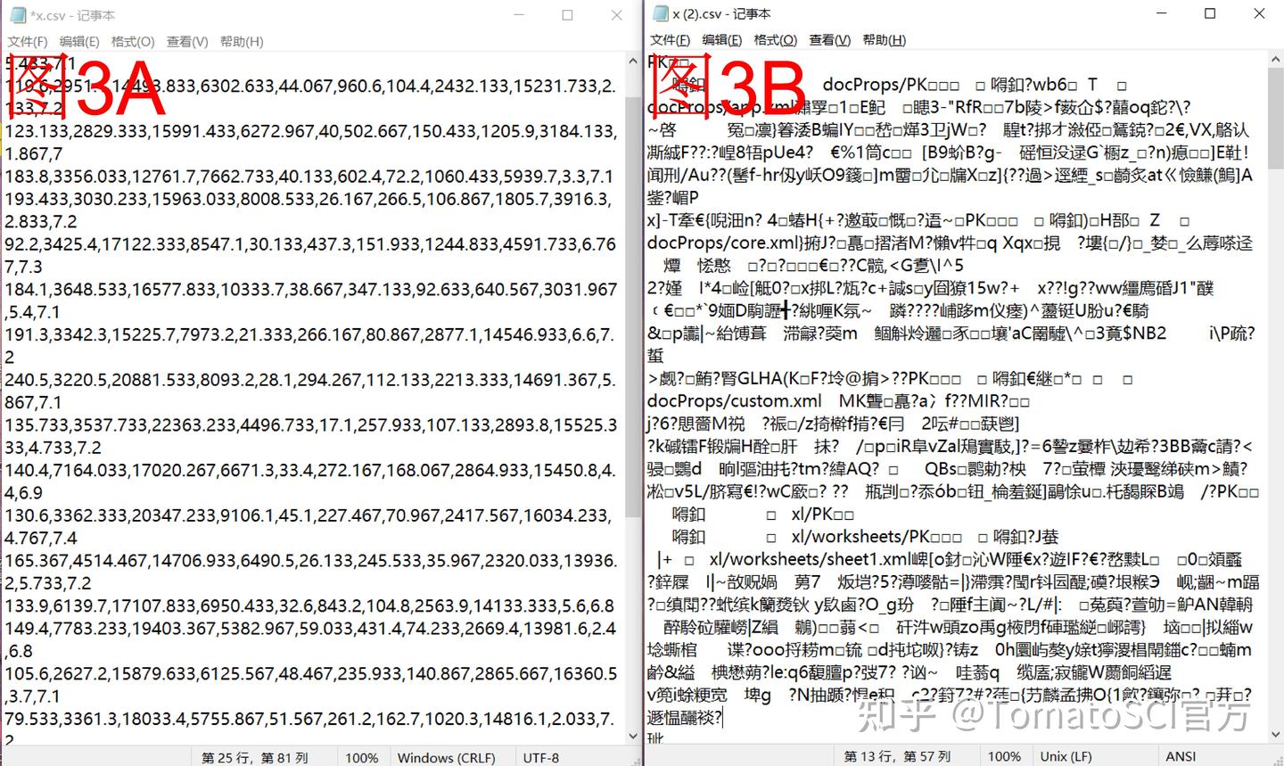 TomatoSCI分析日记：数据分析为什么用csv不用excel - 知乎