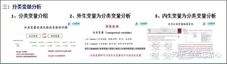 结构方程模型【sem】非线性、非正态、交互作用及分类变量分析 知乎