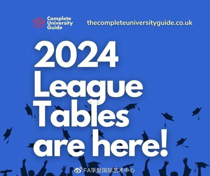 震惊！2024 CUG英国大学排名出炉，艺术设计专业想不到的TOP30！ - 知乎