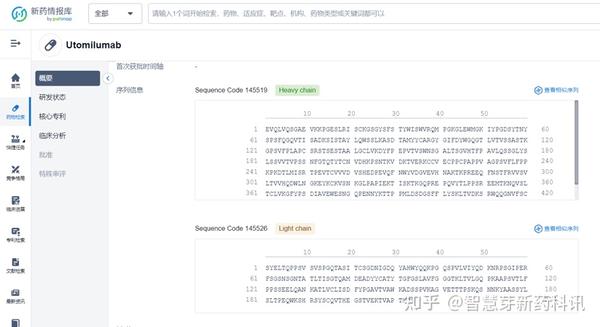 重磅报告｜靶向4-1bb的单抗及双特异性抗体的专利调研报告 - 知乎