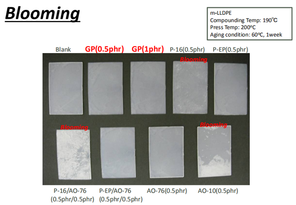 PE薄膜晶点的原因及解决办法(1) - 知乎