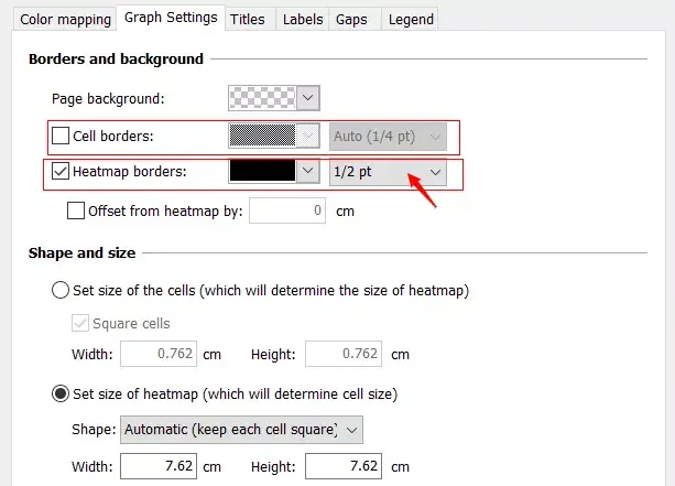 如何用GraphPad Prism绘制热图 - 知乎