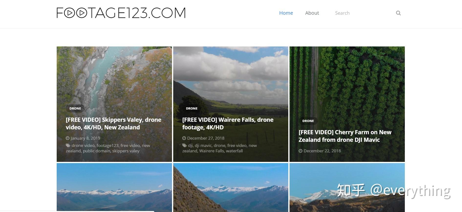 干货满满，吐血整理！视频创作者必备的21个CC0素材网站 - 知乎