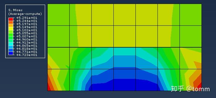 ABAQUS subroutine-Uinter入门案例 - 知乎