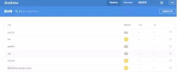 Jenkins+GitLab+Docker+SpringCloud实现可持续自动化微服务 - 知乎