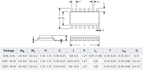 电子元器件 IC封装 (IC 类) - 知乎