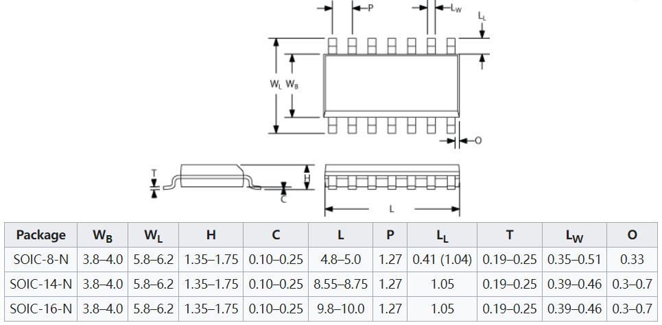 电子元器件 IC封装 (IC 类) - 知乎