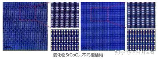 一文读懂球差电镜（AC-TEM) - 知乎