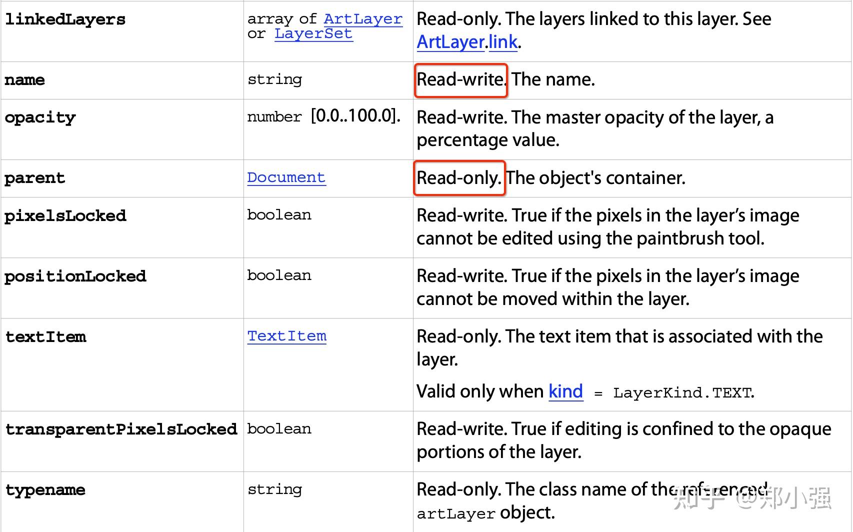 Photoshop插件开发教程 - （7）JSX脚本指南 - DOM篇 - 知乎