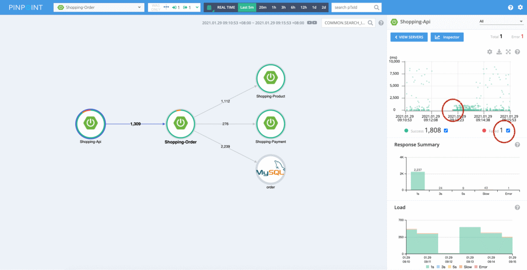 什么是 APM 系统？如何设计与实现？ - 知乎
