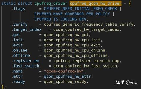 CPU动态调频（linux系统） - 知乎