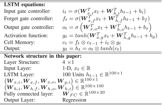 基于 LSTM 预测模型的自动驾驶车辆在局部路径规划中的风险评估与防范——文献阅读 - 知乎