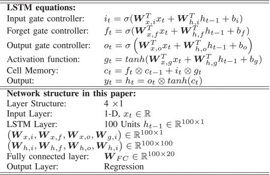 基于 LSTM 预测模型的自动驾驶车辆在局部路径规划中的风险评估与防范——文献阅读 - 知乎