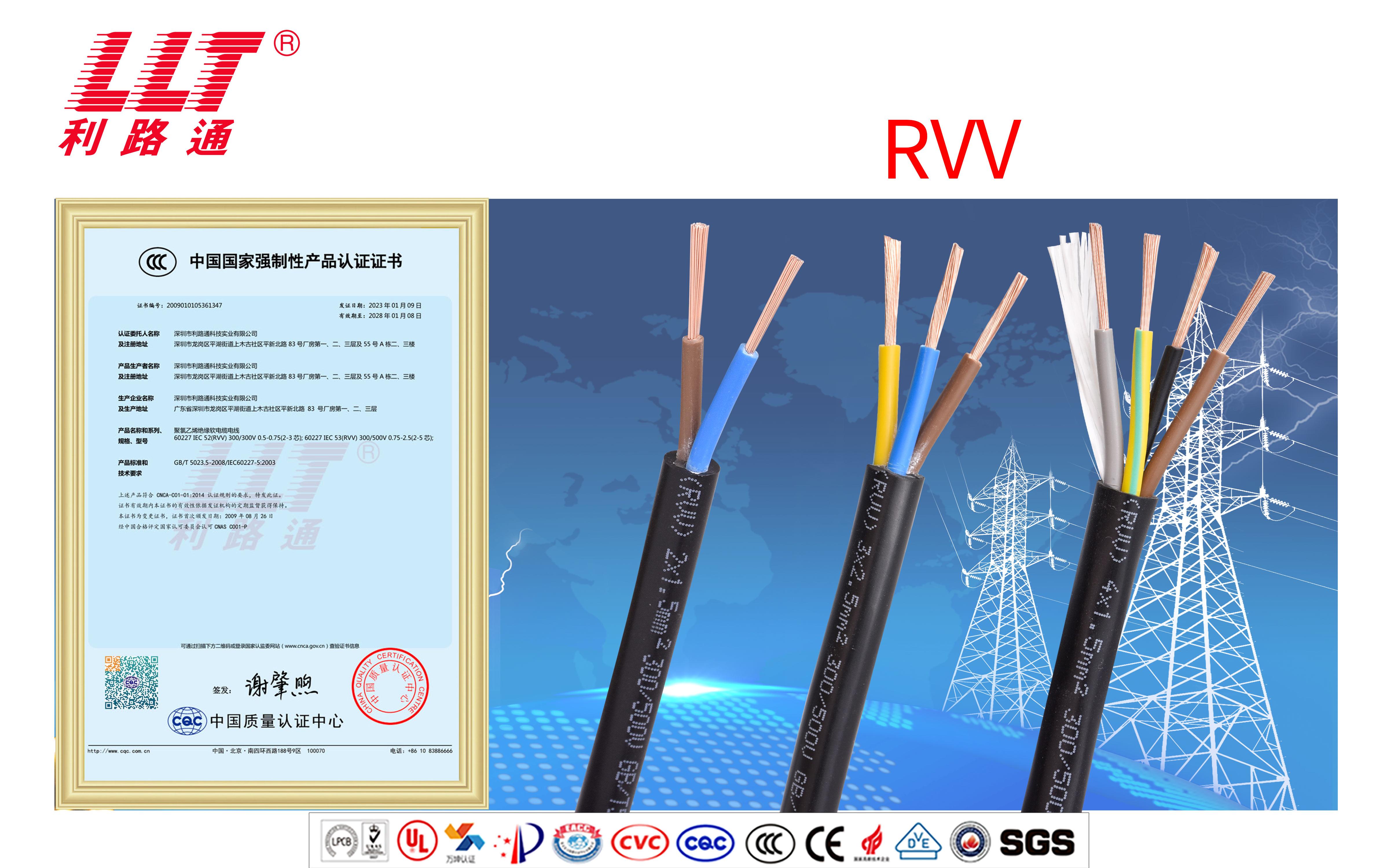 电线电缆认证之3C认证 - 知乎