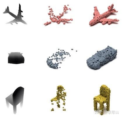 2022 CVPR教程 基于降噪扩散的生成式建模-基础与应用3 扩散模型的应用 - 知乎