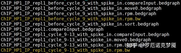 ChIP-seq分析流程(基于linux系统) - 知乎