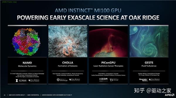 AMD发布全新架构计算卡Instinct MI100：AI性能暴涨7倍 - 知乎