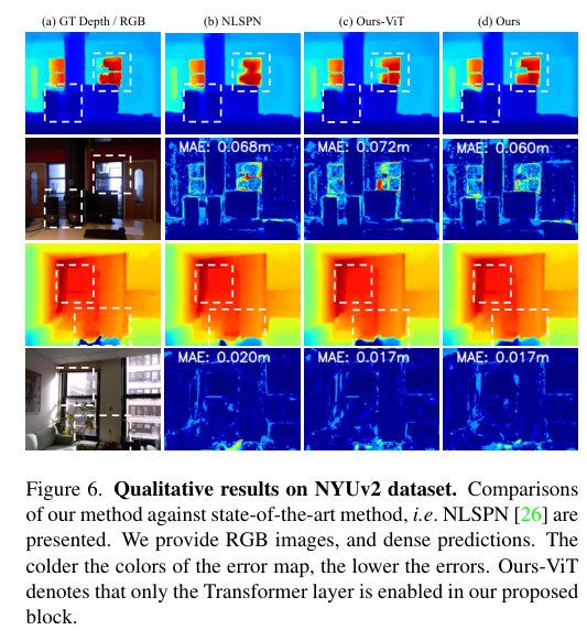 【2023年4月26日】CVPR 2023 论文分享 - 知乎