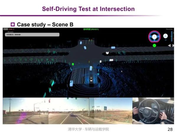 清华李升波教授：强化学习，让自动驾驶汽车自我进化，越开越好 - 知乎
