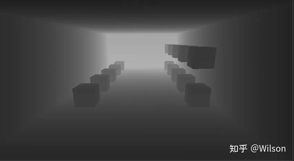 Unity Shader - 深度图基础及应用（转） - 知乎