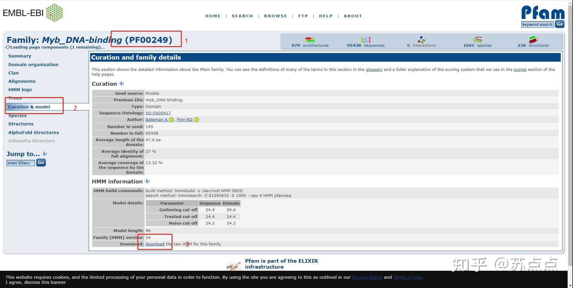 基于Pfam中hmm结构的基因家族分析 - 知乎