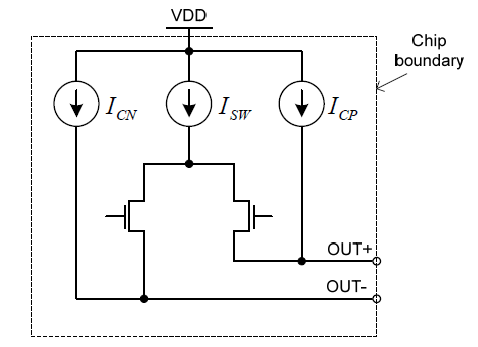 【转】差分晶振LVPECL、LVDS、CML和HCSL输出模式介绍 - 知乎