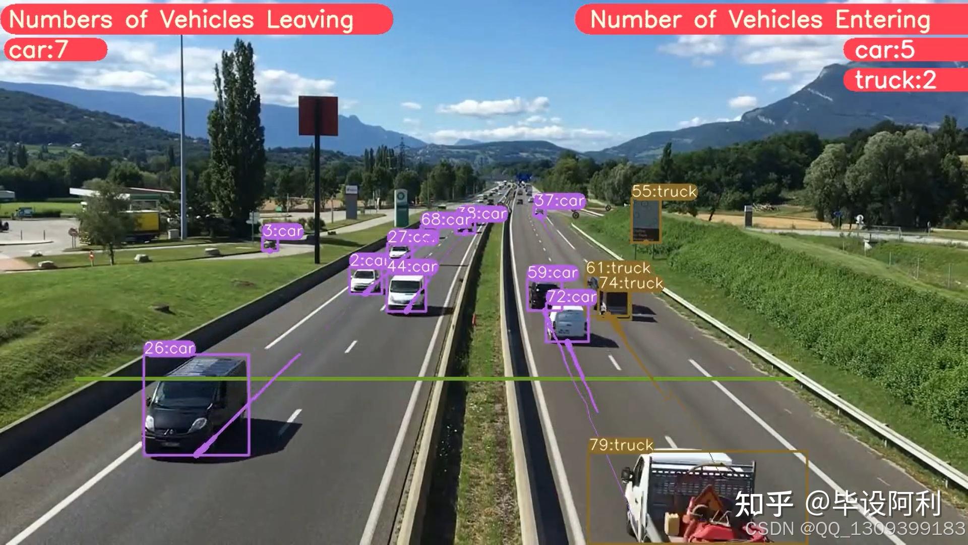 YOLOv8目标检测与DeepSORT跟踪技术 - 知乎