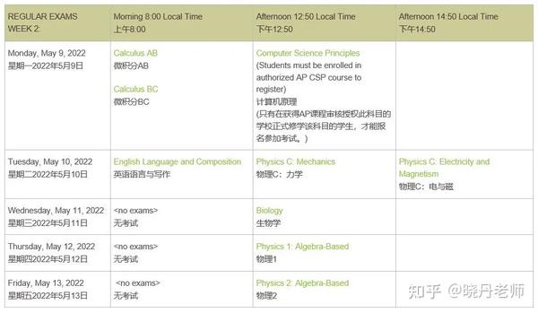 AP考试2021-2022年最新考试时间安排 - 知乎