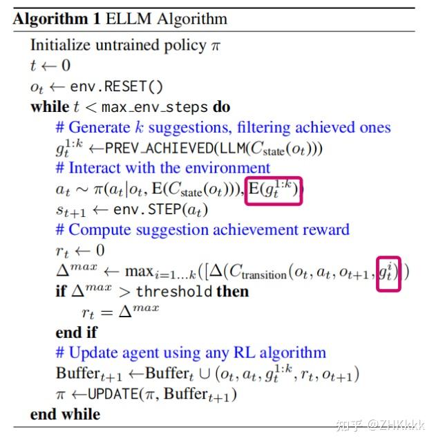 LLM+RL论文阅读笔记3 - 知乎