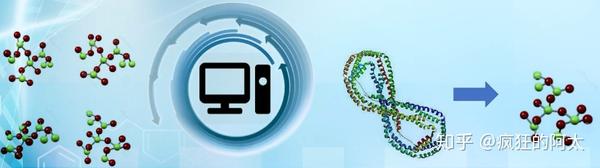 计算机辅助药物设计（CADD）_暨南大学 - 知乎