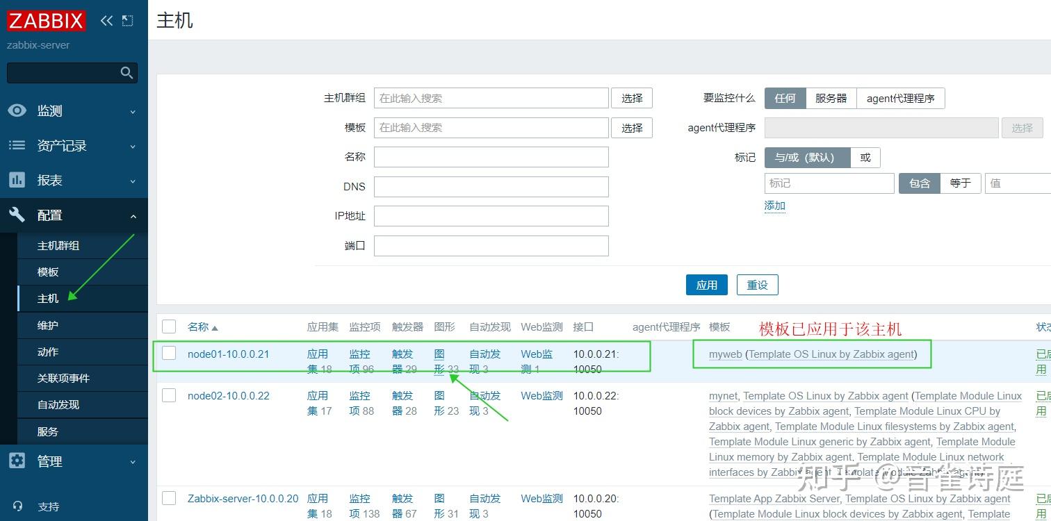 【保姆级教程-超详细】zabbix 5.0 LTS企业级分布式监控服务搭建、使用及进阶 - 知乎