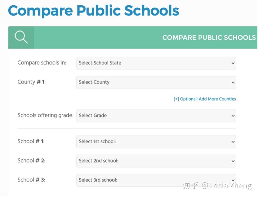Great Schools评分不准，还有哪些查学校的网站？ - 知乎