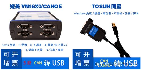 标定/Calibration - 知乎