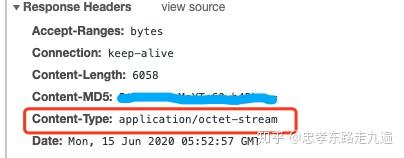 图片Content-Type的那些事 - 知乎
