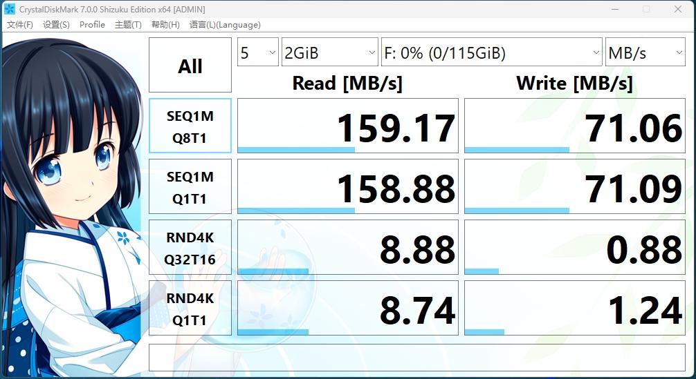 U盘选购指南，附闪迪DDC3 & 闪迪DDC4实测 - 知乎