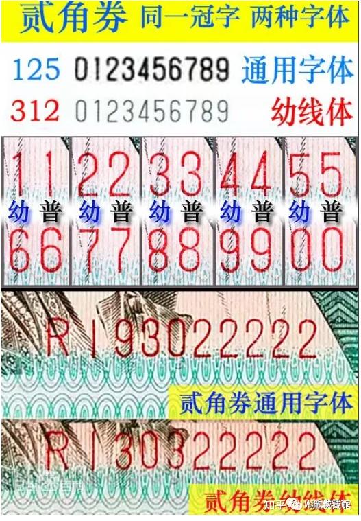 旧的两角还能卖1万！有什么特别之处？你家还有吗？ - 知乎