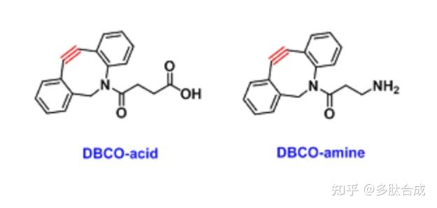 点击化学多肽 - 知乎