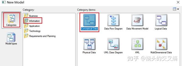 PowerDesigner 创建概念数据模型 - 知乎