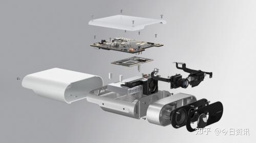 新一代Kinect相机Femto Mega量产，奥比中光微软英伟达开启联合研发新篇章 - 知乎