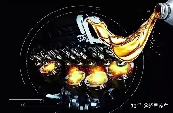 全合成机油sn和sp级有什么区别 知乎