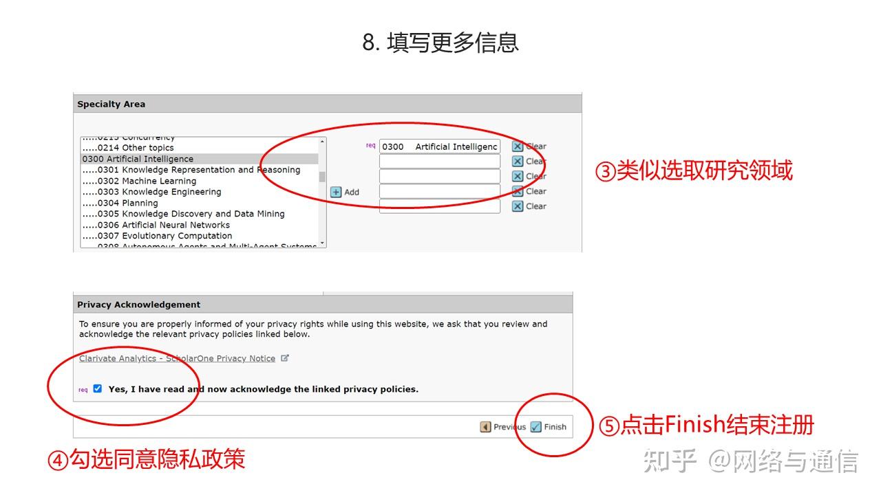 【期刊推荐】国产《前沿》（Frontiers）系列英文学术期刊投稿经验分享-附Cover Letter模板 - 知乎
