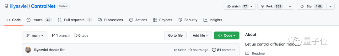 让AI学会画手的方法来了，给输入加个buff就能控制生成细节，华人小哥出品丨GitHub 4.6k星 - 知乎