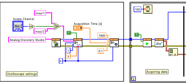 干货分享 | 使用ADS基础实验平台和LabVIEW 搭建心电图测试仪 - 知乎