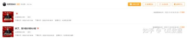 单日增长千万GMV，看快手116家纺快品牌的强势突围 - 知乎