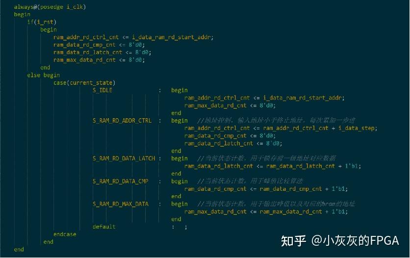 FPGA和Matlab的FFT功能验证 - 知乎