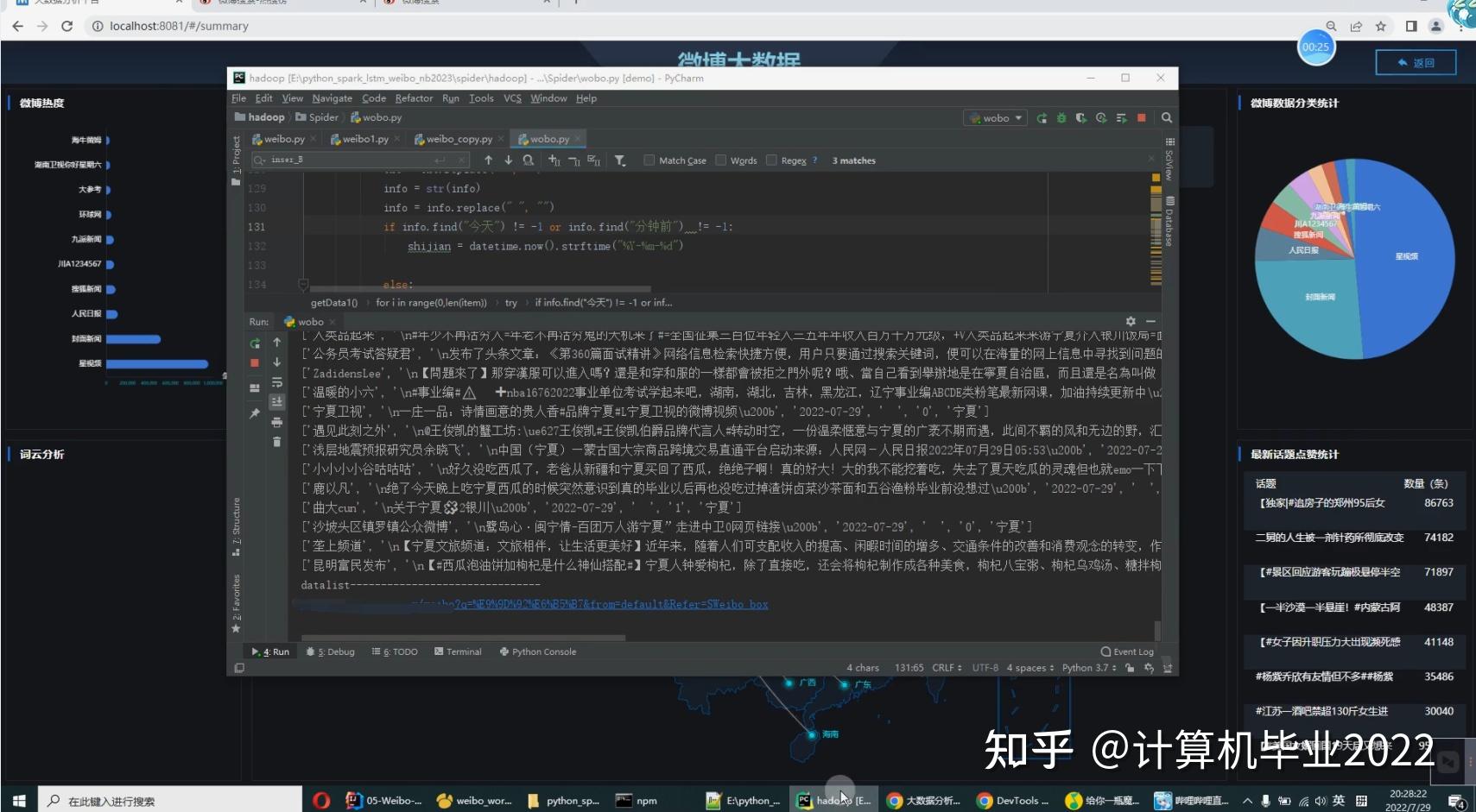 计算机毕业设计pythonsparklstm微博大数据分析 微博情感分析 微博爬虫可视化 微博数据分析 微博采集分析平台 微博大屏情感分析 知乎