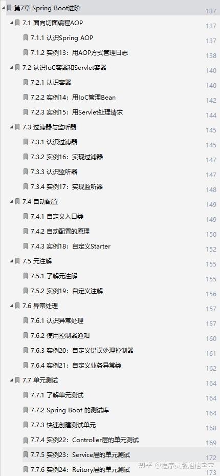 阿里开源springboot全栈小册！github已标星百万 知乎 