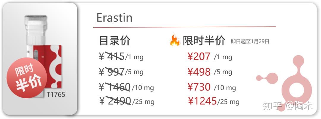TargetMol明星分子——RSL3& Erastin - 知乎